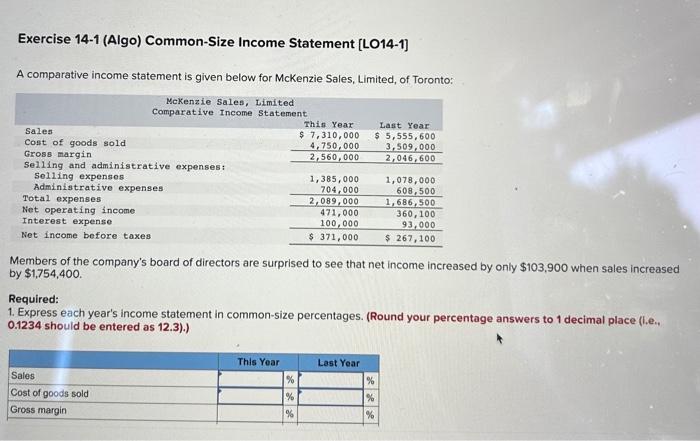 Solved Exercise 14-1 (Algo) Common-Size Income Statement | Chegg.com