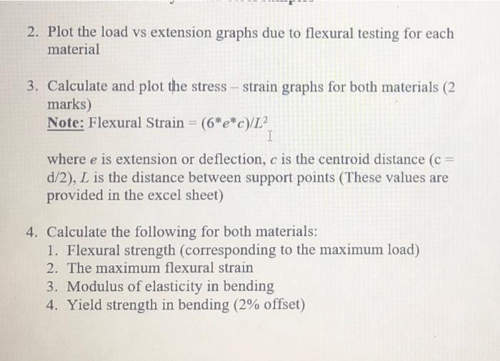 Solved 2. Plot the load vs extension graphs due to flexural | Chegg.com