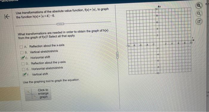 Solved Use transformations of the absolute value function, | Chegg.com