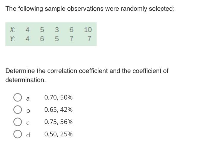 Solved The following sample observations were randomly | Chegg.com