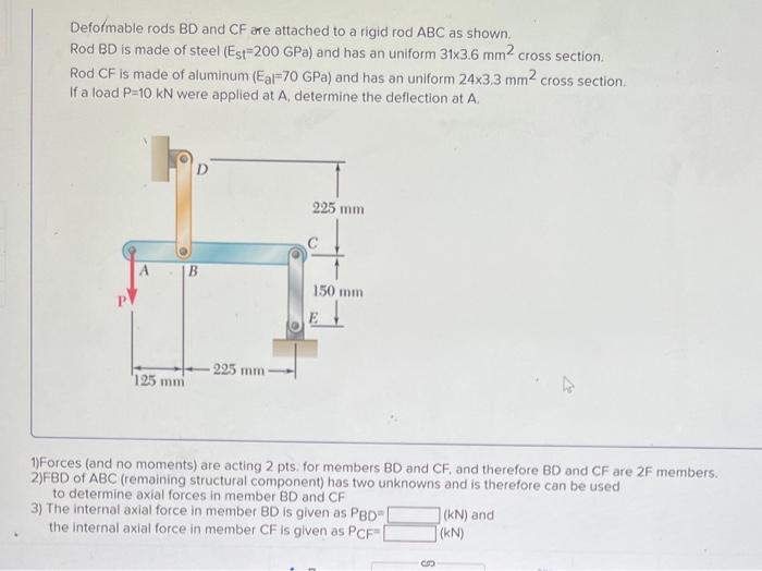 Solved Deformable rods BD and CF are attached to a rigid rod | Chegg.com