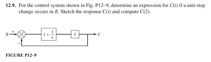 Solved 12.9. For the control system shown in Fig. P12-9, | Chegg.com