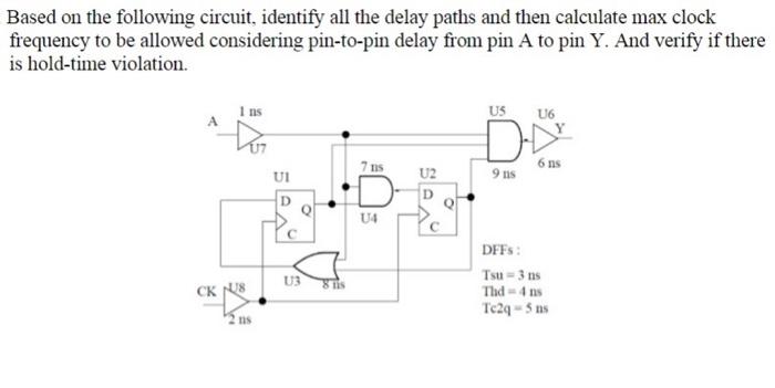 Solved Based on the following circuit, identify all the | Chegg.com