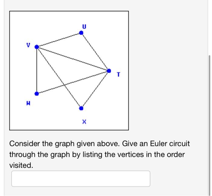 Solved Consider the graph given above. Give an Euler circuit | Chegg.com