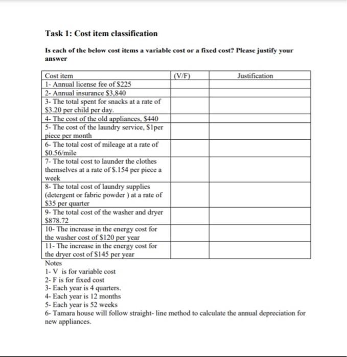 Solved Task 1: Cost item classification Is each of the below | Chegg.com