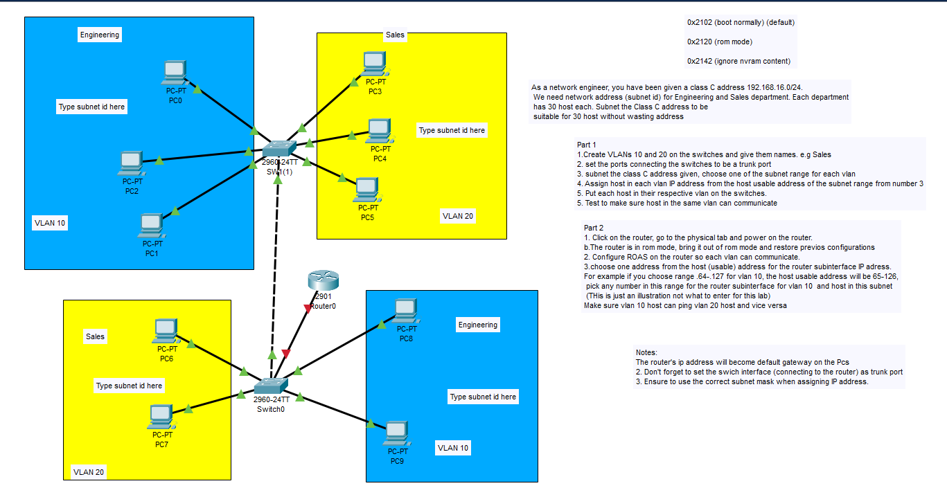Solved Please explain it how to do this, step-by-step. | Chegg.com