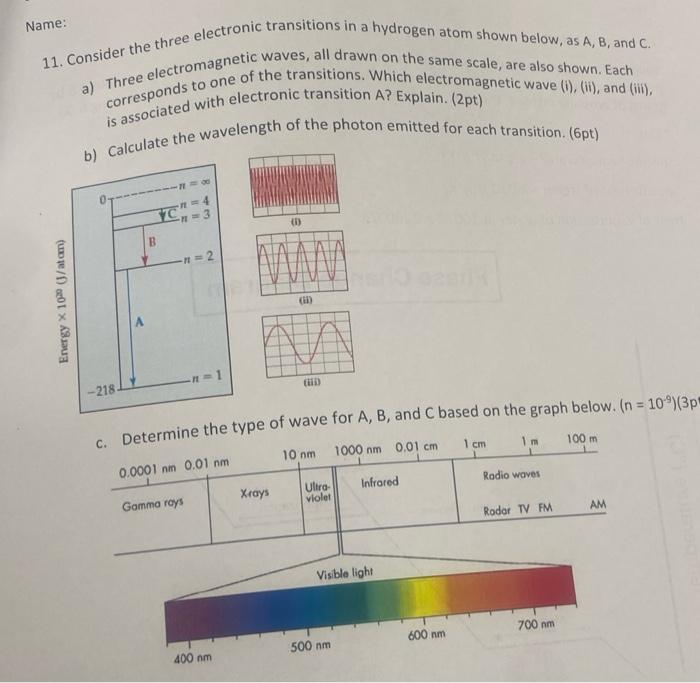 Solved Name: 11. Consider the three electronic transitions | Chegg.com