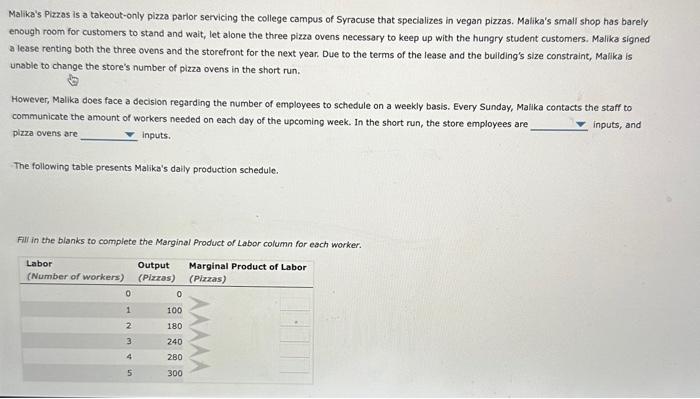 Solved On the following graph, plot Mallka's production | Chegg.com