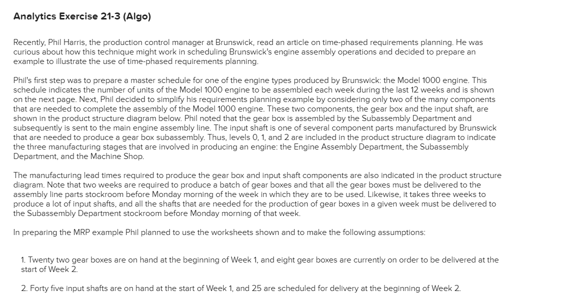 Solved Analytics Exercise 21-3 (Algo)Recently, Phil Harris, | Chegg.com