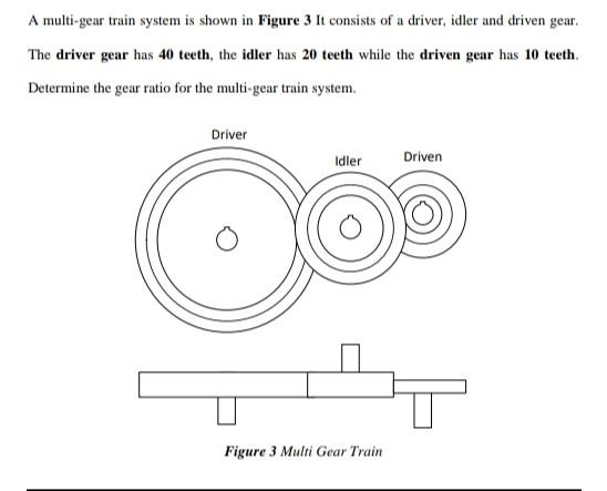 Solved A multi-gear train system is shown in Figure 3 It | Chegg.com