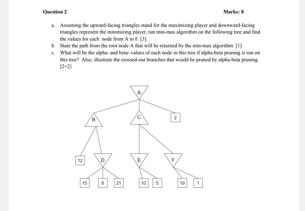 Solved Question 2Marks: 8a. ﻿Assuming the upward-facing | Chegg.com