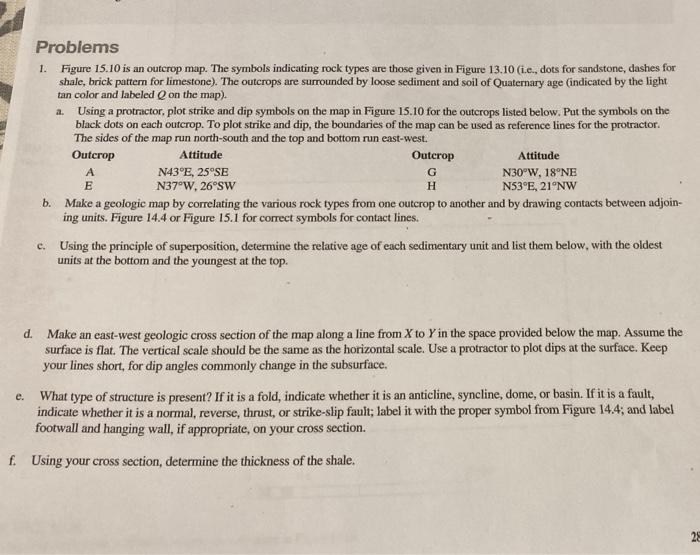 Problem Geologic maps summarize geologic field data | Chegg.com