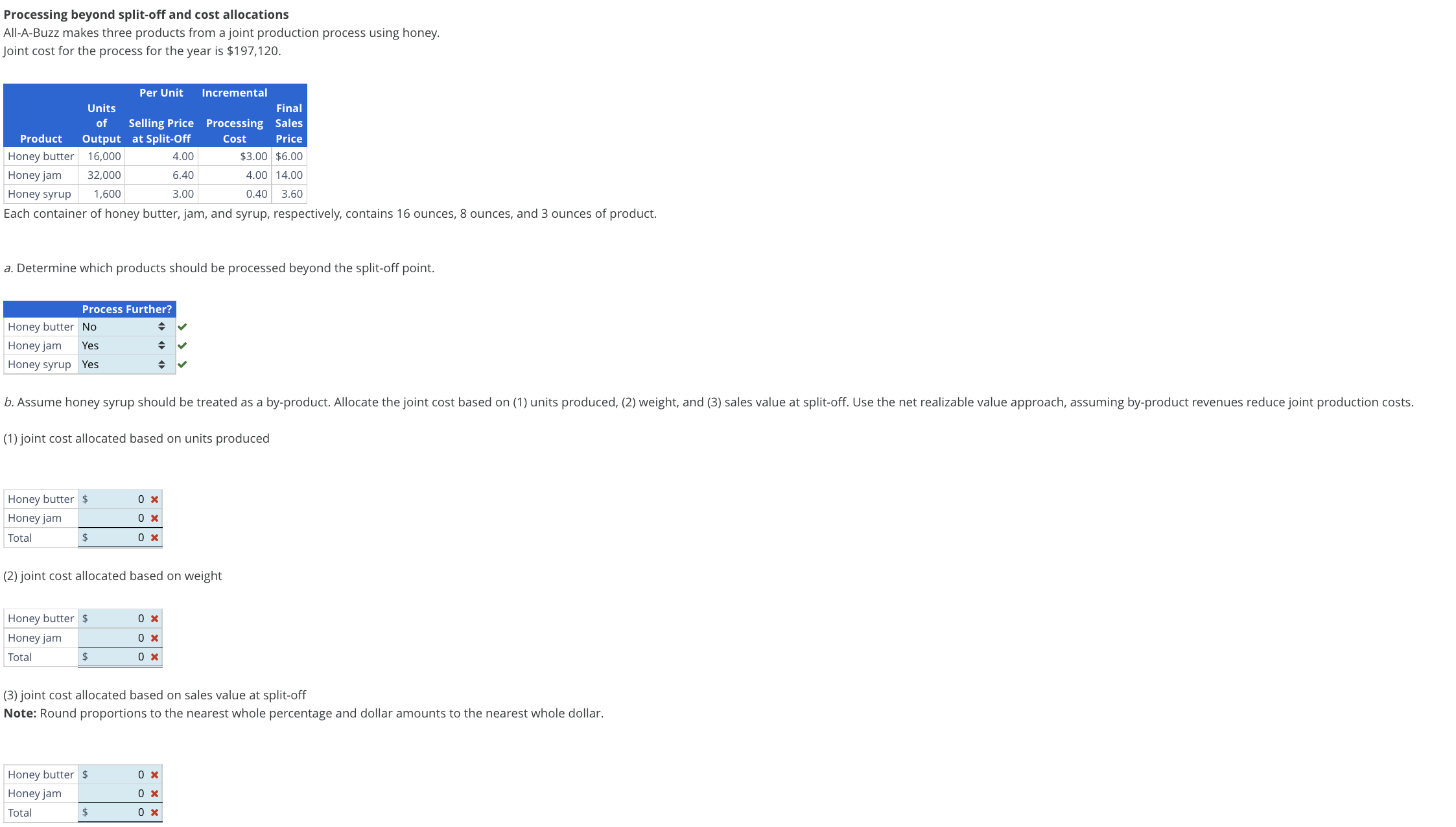 Solved All-A-Buzz makes three products from a joint | Chegg.com