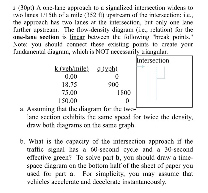 Solved 2. (30pt) A one-lane approach to a signalized | Chegg.com