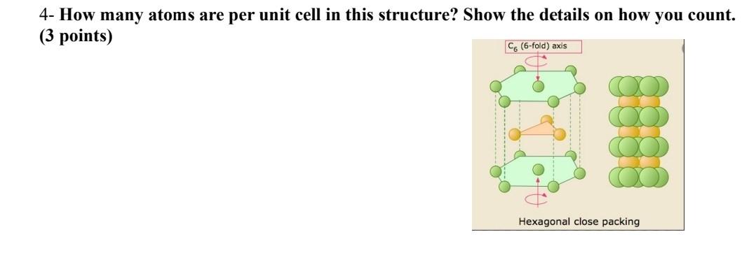 Solved 4- How many atoms are per unit cell in this | Chegg.com