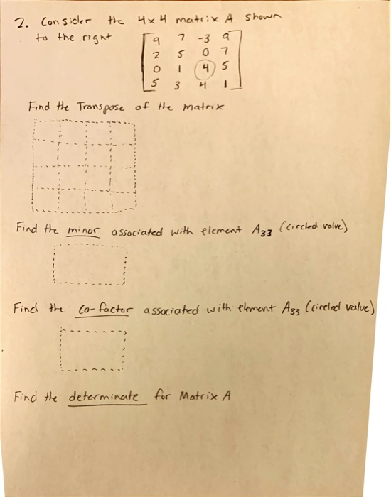 Solved 2. Consider the 4x4 matrix A shown to the right Ta 7 | Chegg.com
