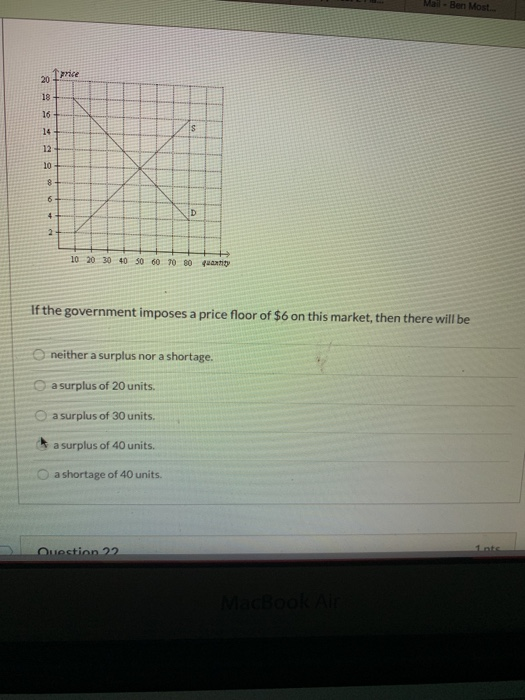Solved Question 20 1 pts Tarice 20 18 16 s 14 12 10 8 6 D 4 | Chegg.com
