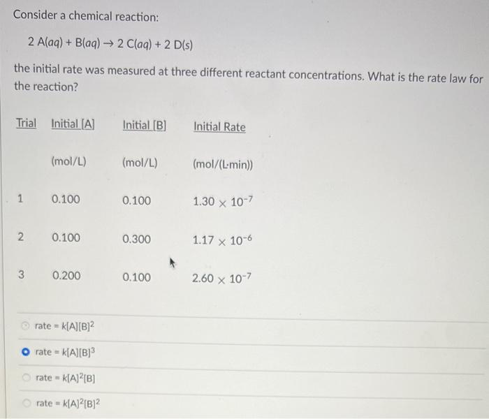 Solved Consider a chemical reaction: 2 A( aq )+B( aq )→2C( | Chegg.com