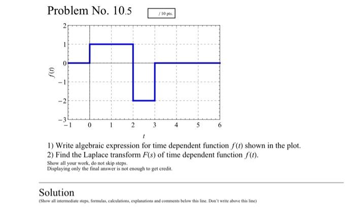Solved Problem No. 10.5 1) Write algebraic expression for | Chegg.com