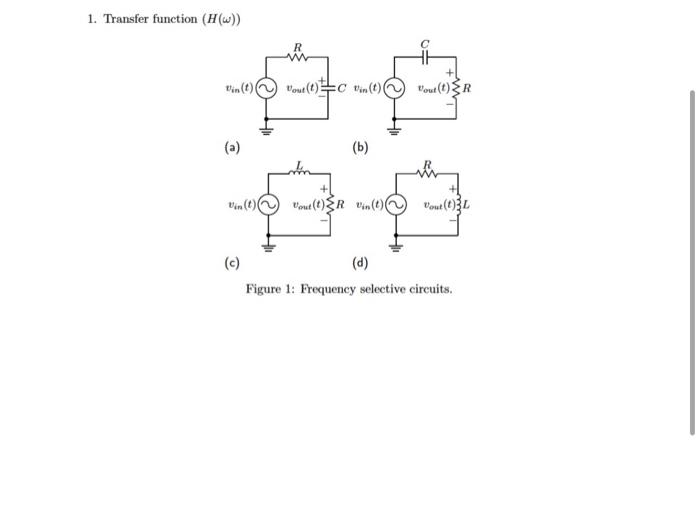 Solved 1. Transfer function (H(ω)) (a) (b) (c) (d) Figure 1: | Chegg.com