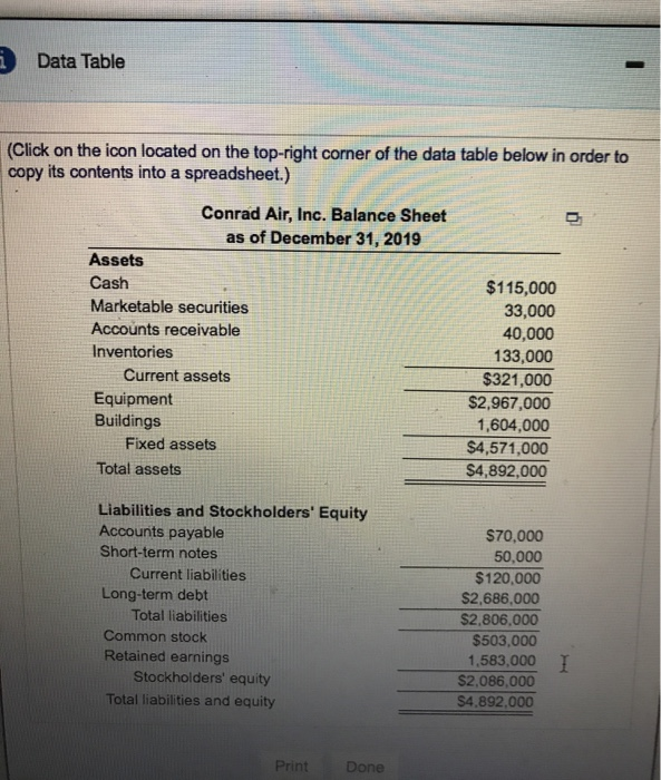 Solved th ac Effect of net income on a firm's balance sheet | Chegg.com