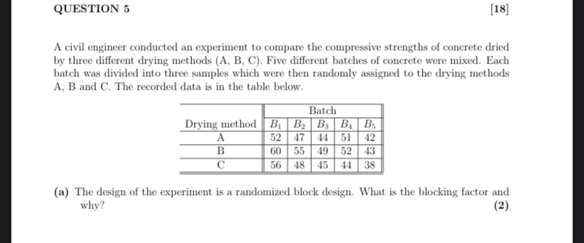 Solved QUESTION 5[18]A civil engineer conducted an | Chegg.com