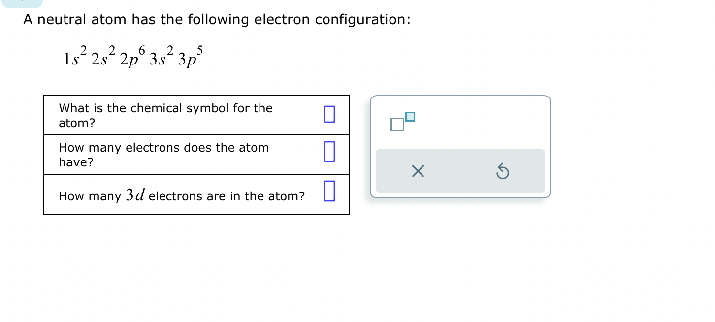 Solved A neutral atom has the following electron | Chegg.com