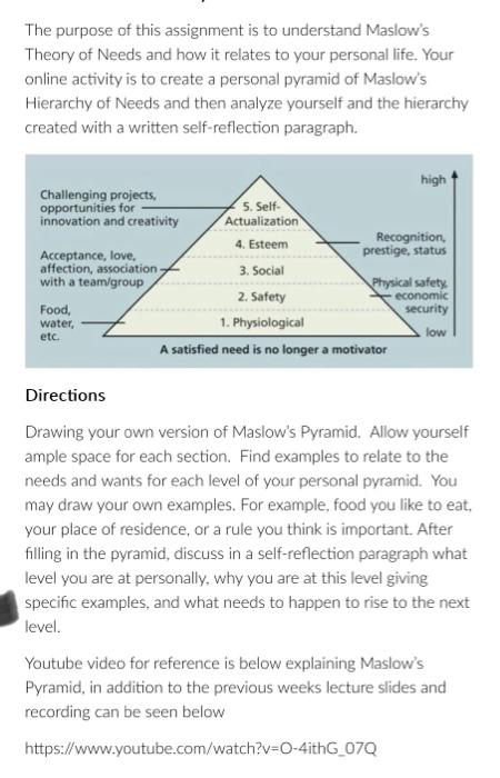 The purpose of this assignment is to understand | Chegg.com