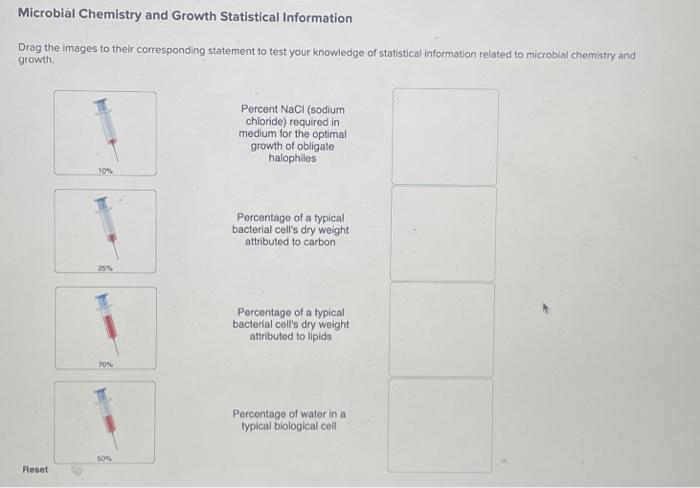 Solved Microbial Chemistry and Growth Statistical | Chegg.com