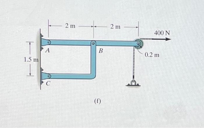 Solved P6–3. In each case, identify any two-force members, | Chegg.com