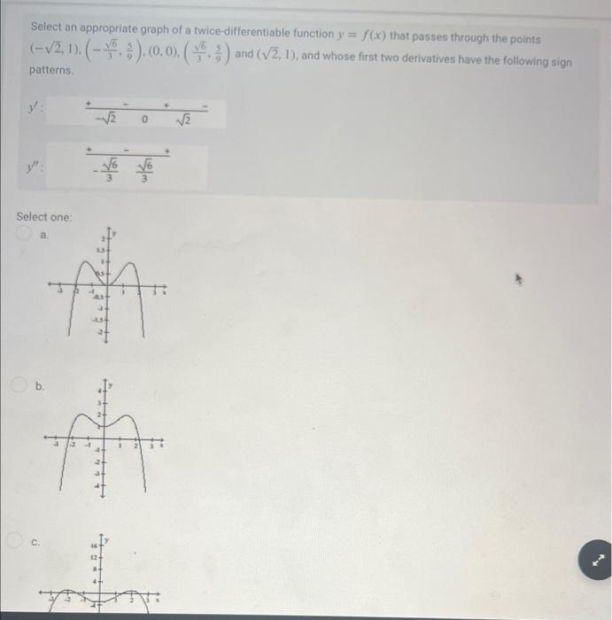 Solved Select an appropriate graph of a twice-differentiable | Chegg.com