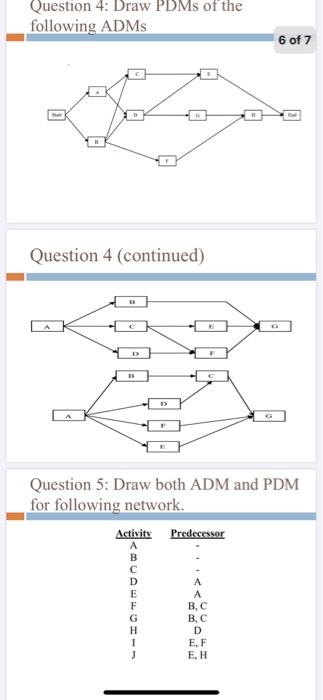Solved Question 4: Draw PDMs of the following ADMS 6 of 7 D | Chegg.com