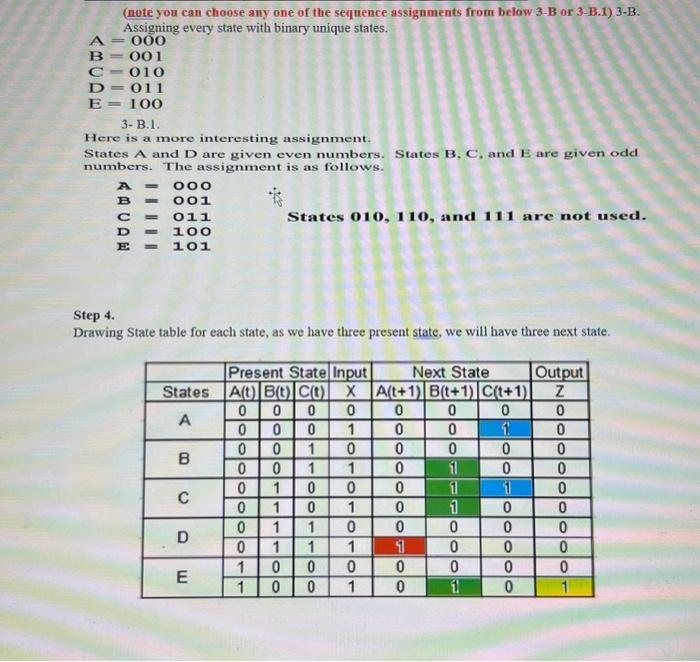 Solved This is my sequence input 01001 sequence | Chegg.com