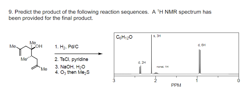 Solved Predict the product of the following reaction | Chegg.com