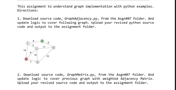 Solved This assignment to understand graph implementation | Chegg.com
