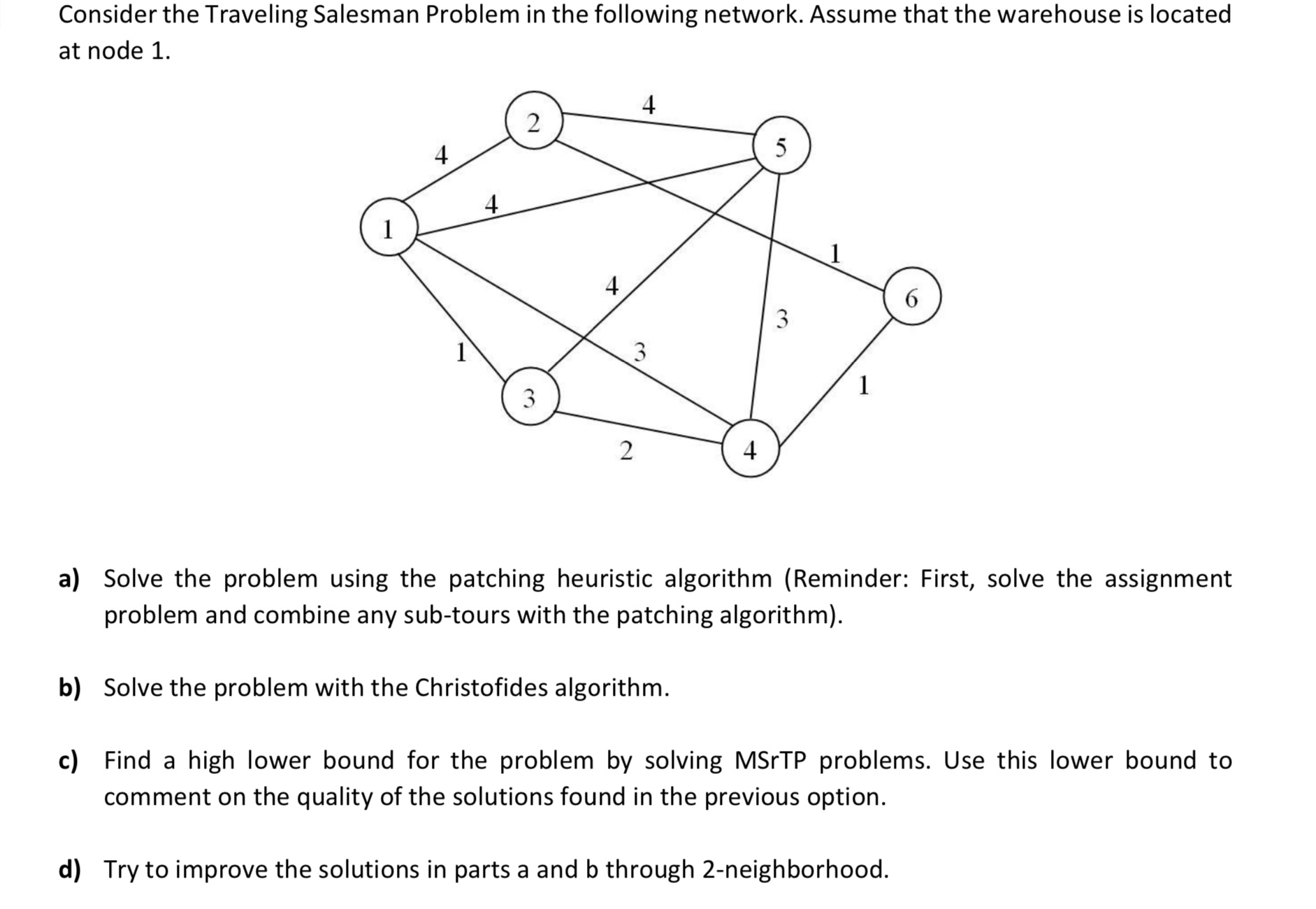 Solved Consider the Traveling Salesman Problem in the | Chegg.com