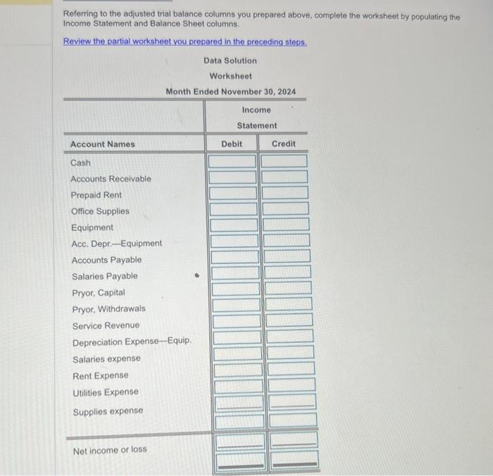 Solved Requirement 1. Complete Data Solution's worksheet for | Chegg.com