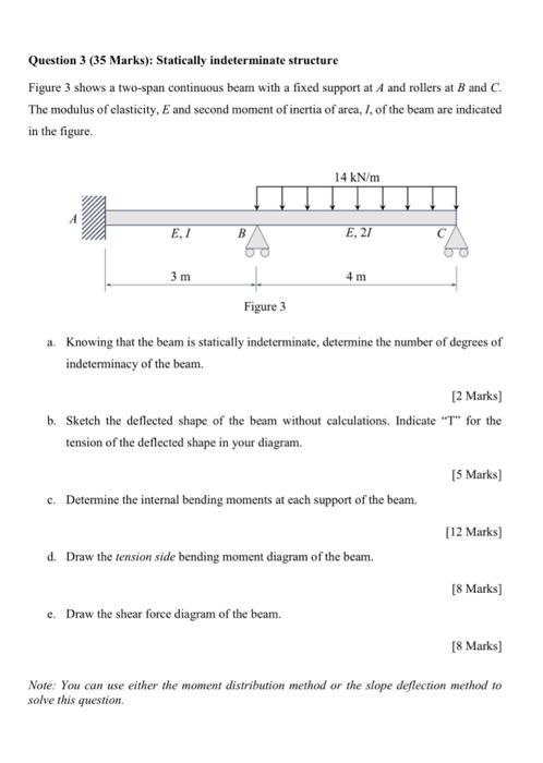 Solved Question 3 (35 Marks): Statically indeterminate | Chegg.com