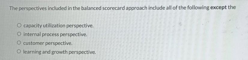 Solved The perspectives included in the balanced scorecard | Chegg.com