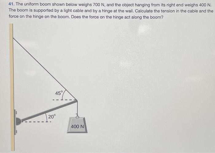 Solved 41. The uniform boom shown below weighs 700 N, and | Chegg.com