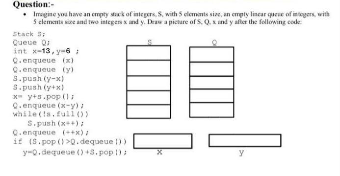 Solved Question:- . Imagine you have an empty stack of | Chegg.com
