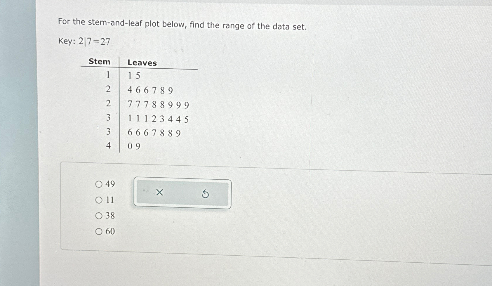 For the stem-and-leaf plot below, find the range of | Chegg.com