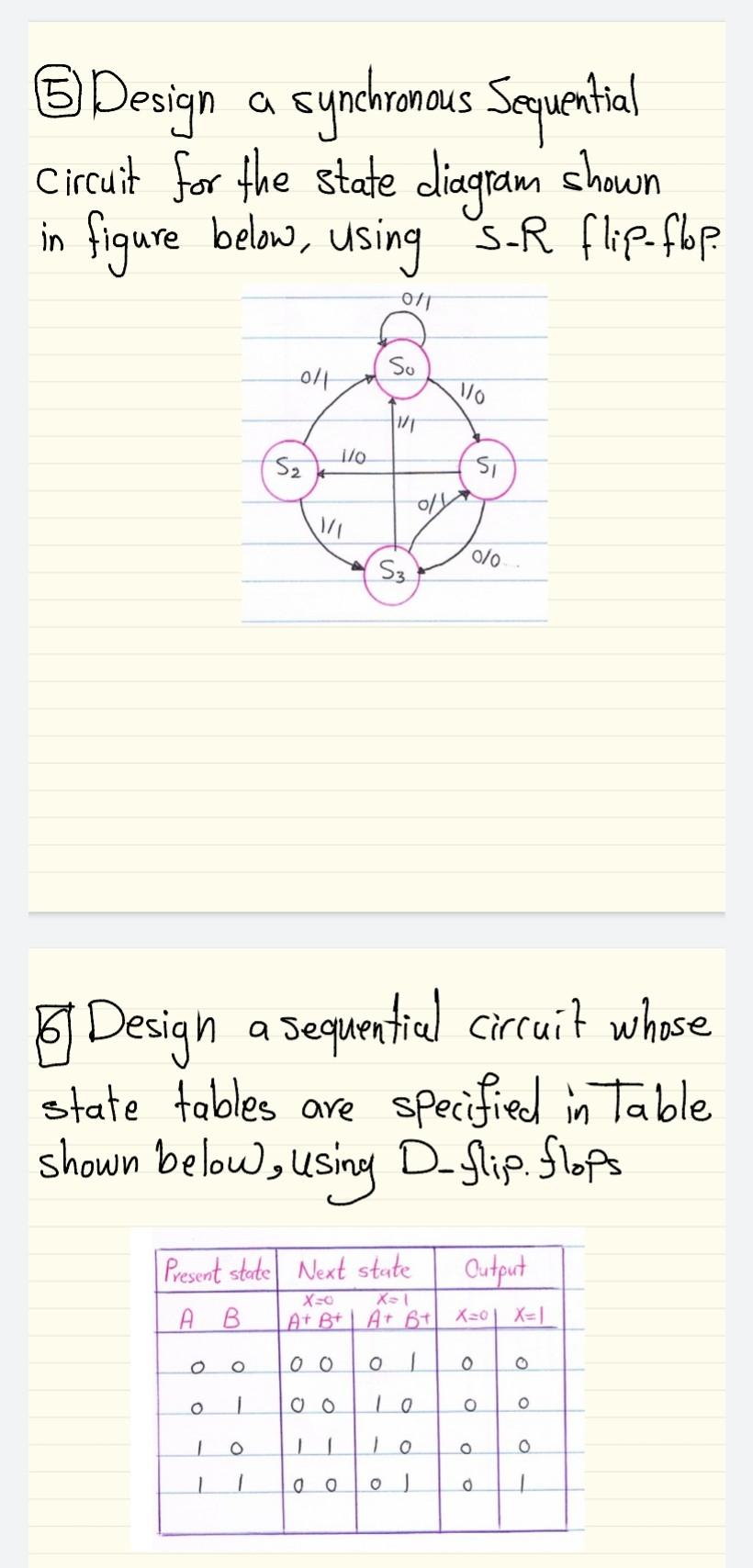 Solved Ⓒ Design a synchronous Sequential Circuit for the | Chegg.com