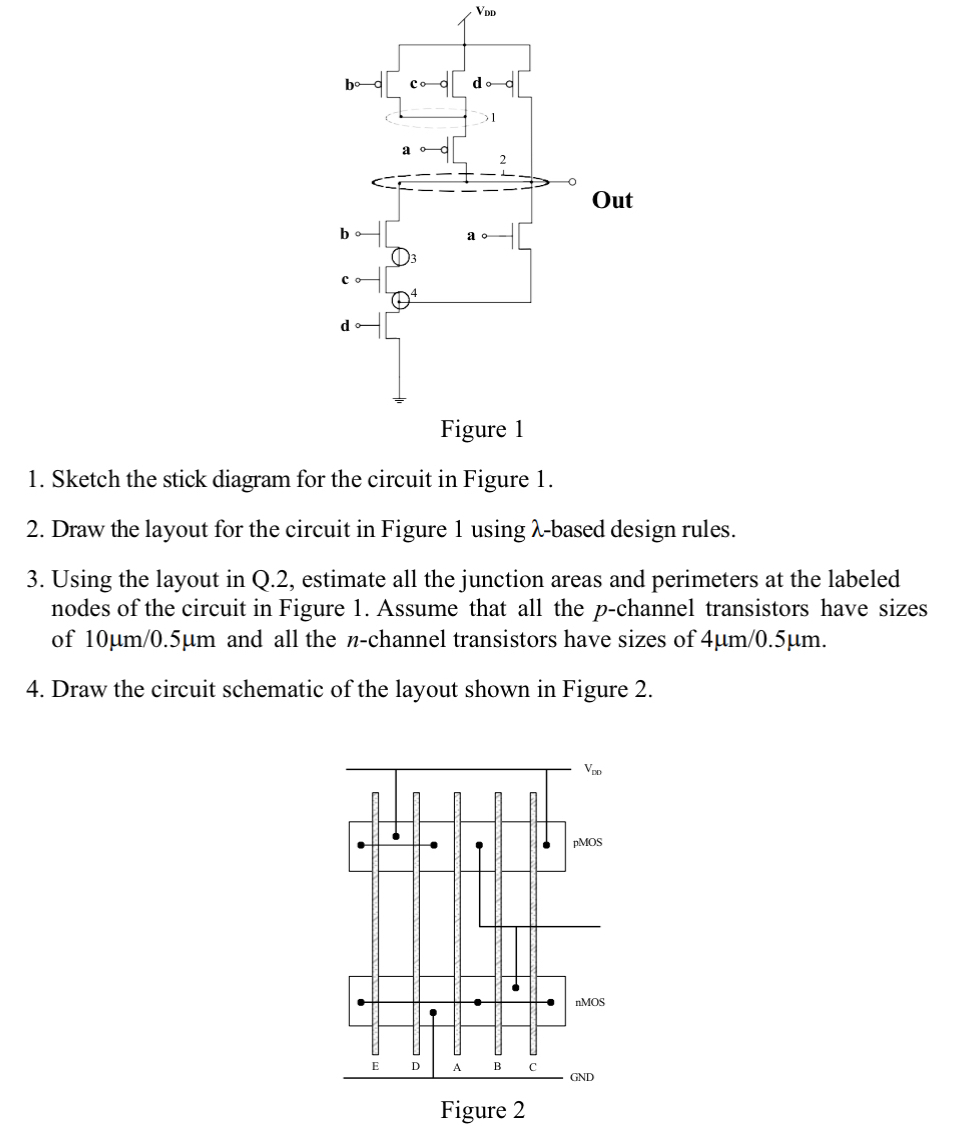 Solved Please shoe steps and explain Sketch the stick | Chegg.com