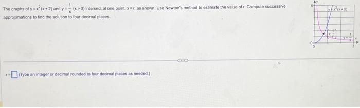 Solved The graphs of y=x2(x+2) and y=x1(x>0) intersect at | Chegg.com