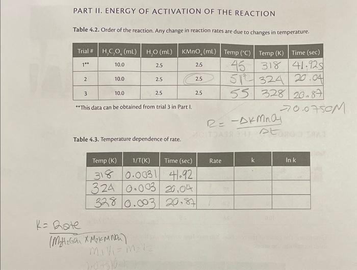 1. Complete all the tables on the data pages. 2. | Chegg.com