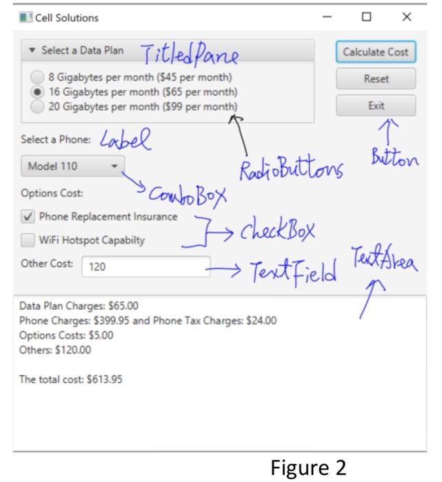 Solved E Cell Solutions Phone Replacement Insurance Other | Chegg.com