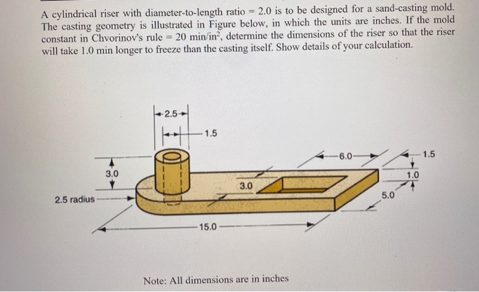 Solved A cylindrical riser with diameter-to-length ratio = | Chegg.com