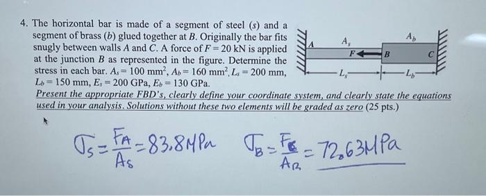 4. The horizontal bar is made of a segment of steel | Chegg.com