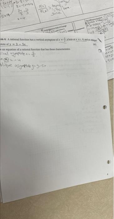 Solved em 4: A radional function has a vertical asymptote of | Chegg.com